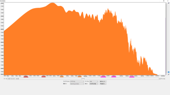 Seymour Duncan STK-T2b レビュー｜テレキャス覚醒！？特許取得 Hot Stack Teleを徹底解説 | ギターいじ ...